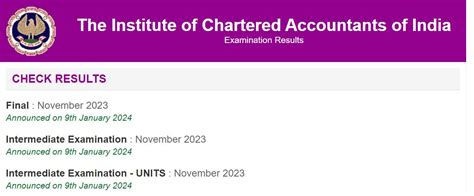 CA Inter Final Result Out Live Updates ICAI CA Intermediate Final November Result
