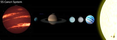 55 Cancri System From Men In Black By Juliegill1993 On Deviantart