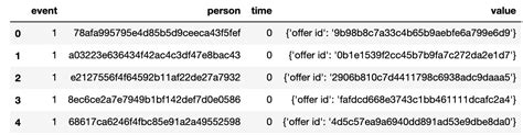 Python Syntaxerror Invalid Syntax When Using Lambda Function In