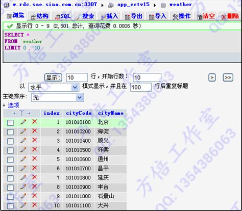 微信公众平台开发82 天气预报公众号融合第三方api 天气预报 Csdn博客