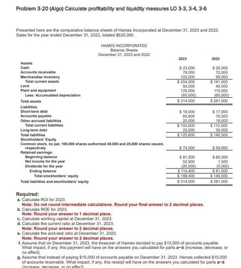 Solved Problem 3 20 Algo Calculate Profitability And Chegg