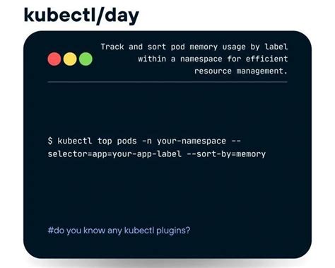 Mohamed Hesham On Linkedin Devops K8s Kubernetes Cluster