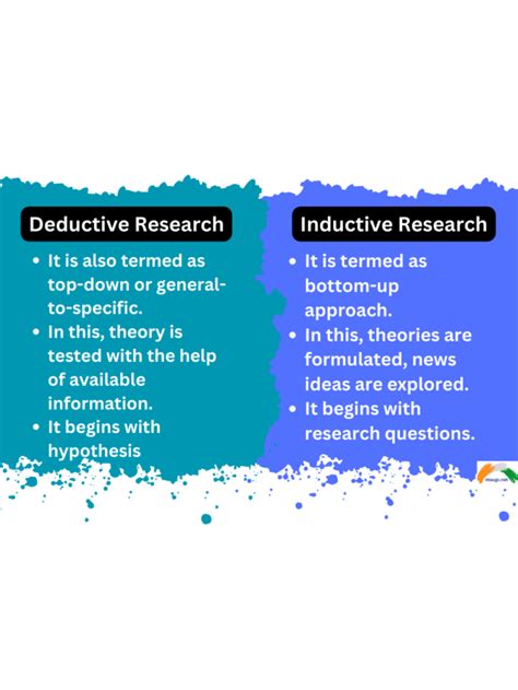 NTA UGC PAPER II CS Ntaugc Net