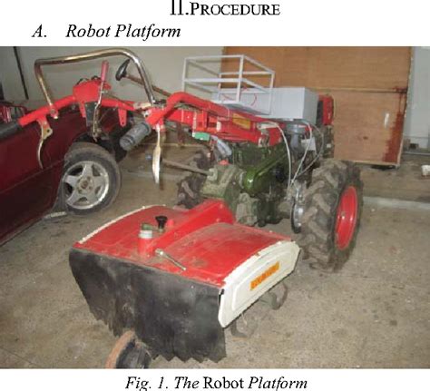 Figure 1 From Localization Of A Mobile Robot Using Zigbee Based Optimization Techniques