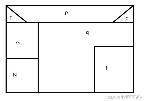 课堂作业：1 画出程序流程图和盒图。2 下图是结构化的吗？如果不是设计一个等价的结构化程序。 程序流程图 盒图习题 csdn博客