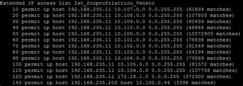 Sonicwall Vpn Site To Site Problem Networking Spiceworks Community
