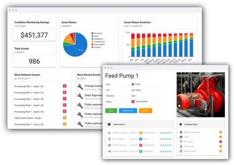 Maintenance Management Software At ₹ 20000 Year In Aurangabad Id