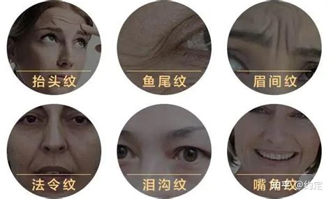 什么产品可以祛皱？高教授微晶祛皱用纳米技术携带珍稀成分告诉你，何为无忧祛皱！ 知乎
