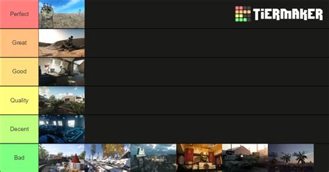 Call Of Duty Black Ops Cold War Multiplayer Maps Tier List Community