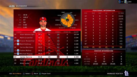 St Louis Cardinals Roster Mlb The Show 1980