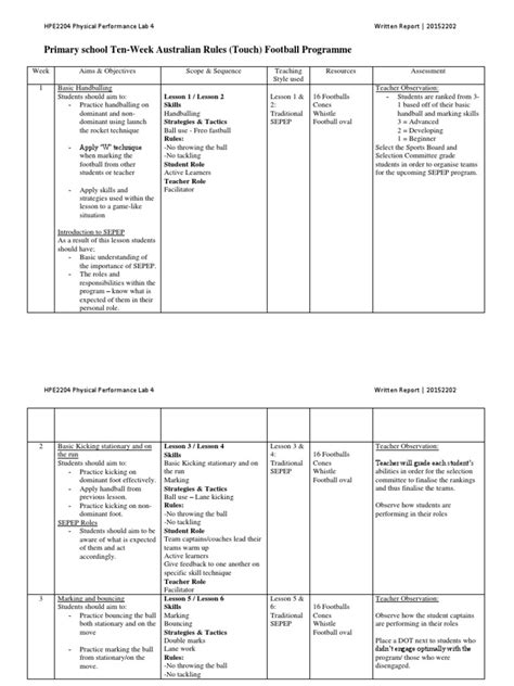 Football Matrix Pdf Australian Rules Football Facilitator