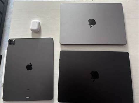 Careertransition Jobswitch Collab Preplacedcollab Careergrowth