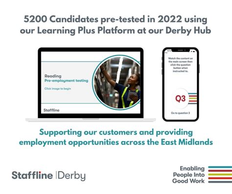 Laura Savage On Linkedin Teamwork Innovation Collaboration