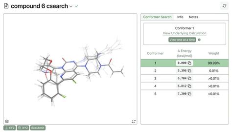 Mk 1084 Mercks Macrocyclic Kras G12c Inhibitor Seems To Be Just One Conformer How Much Of