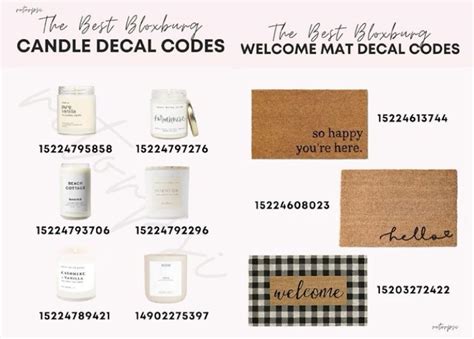 Pin By Minji On Salvataggi Rapidi Bloxburg Decals Codes House Decals
