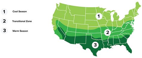Big Four Native Grass Mix Johnston Seed Company