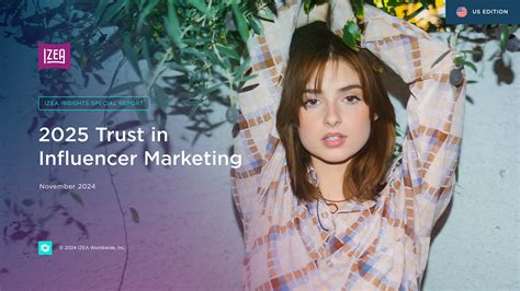 Izea Insights 2025 Trust In Influencer Marketing