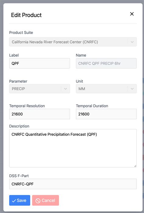 Product Cnrfc Qpf · Issue 249 · Usacecumulus · Github