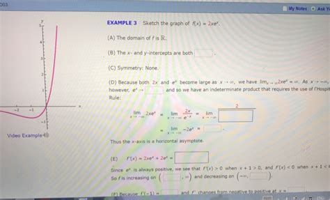 Solved 003 Notes Ask Ya EXAMPLE 3 Sketch The Graph Of X Chegg Com