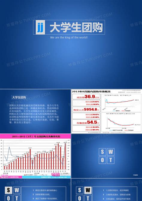 大学生团购ppt模板下载编号qdyeywvk熊猫办公