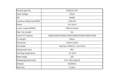 Ultra High Light Efficacy Led Neon Strip Custom Led Neon Strip