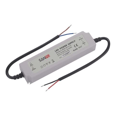 Understanding The Differences Between Class I Ii Iii And Class 2