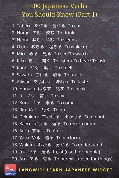 The Ten Japanese Words You Should Know To Learn In English And Chinese