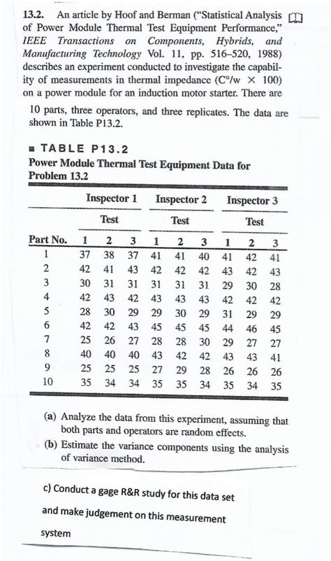 Solved Solve Using Minitab Software Please Show Steps How To
