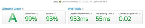 Accuweb Hosting Review April 2023 Tweak Your Biz