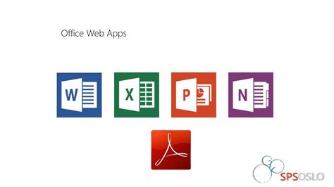 Ppt Implementing Office Web Apps Server Spsoslo Powerpoint
