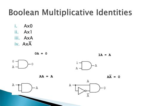 Computing Fundamentals Ppt Download