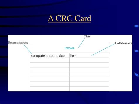 Ppt Software System Design Strategies Uml Crc Cards And Extreme