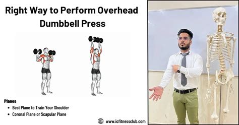 The Right Way To Do Overhead Dumbbell Press Ic Fitness Club