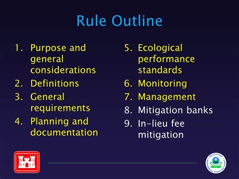 Compensatory Mitigation Rule Corps Epa Notice Of Proposed Rulemaking