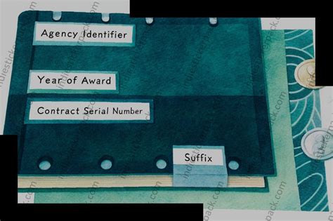 Government Contract Number Formats Demystified Rightful Boundaries