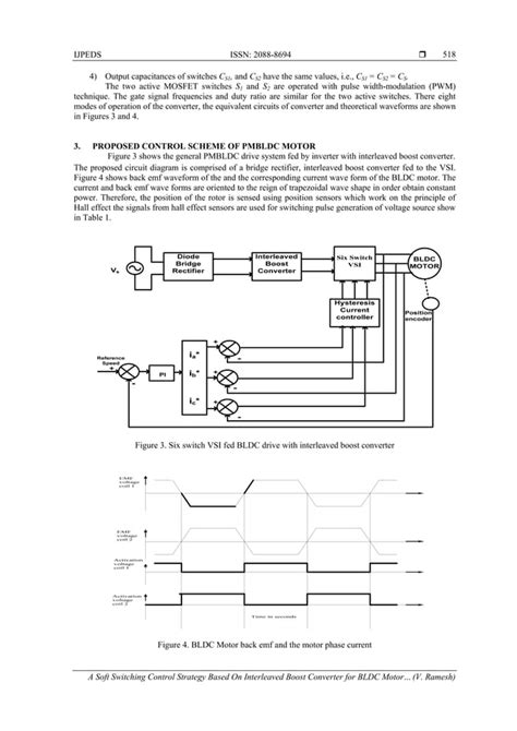 a soft switching control strategy based on interleaved boost converter