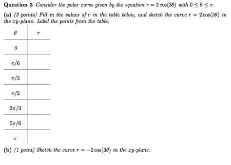 solved consider the polar curve given by the equation r 2