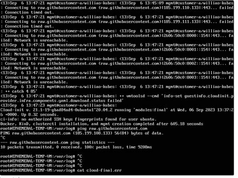 Blog Git Commit Techaspire Au