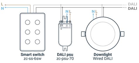 Smart Switches For Older Homes At Pauline Mckee Blog