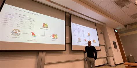 Msba Prof Fernandez Speaks In His Big Data Analytics Class About Deep Learning Ai And Business