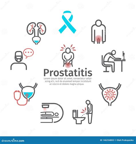 Prostatitis Banner Symptoms Causes Treatment Vector Signs For Web Graphics Stock Vector