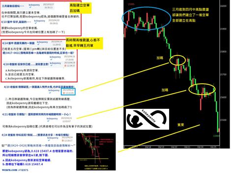 天天賺~~~賺翻了！！！～～～四月最大單又被kobepenny拿下｜kobepenny｜聚財網