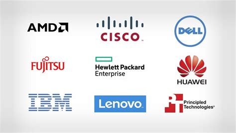 Vmmark Virtualization Benchmark