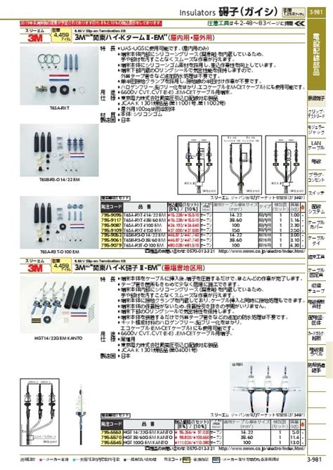 A W Paint And Tool M K Em Cvt Sq Hgt Gemkanto