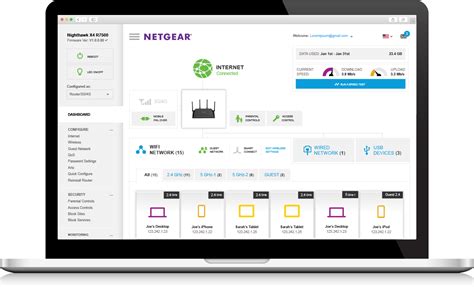 NETGEAR Busse Design User Experience Design User Interface Design Responsive Web Design