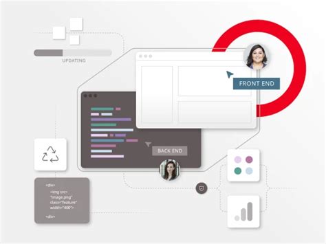 Cms Architecture Guide Brightspot Cms