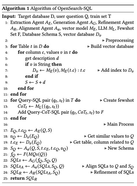【nl2sql】opensearch Sql通过动态小样本学习和一致性对齐增强文本到sql转换能力 Csdn博客