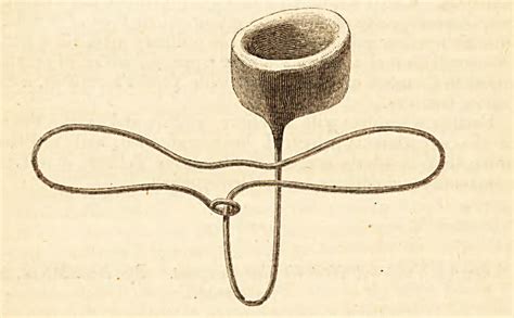 Figure I From A New Uterine Support Semantic Scholar