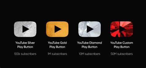 Youtube Bronze Play Button
