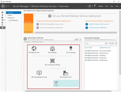 What Is The Difference Between VDI Desktop Virtualization And Virtual Machines